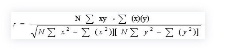 Rumus dan Cara Mencari Effect Size - Dotedu.id