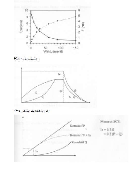 INFILTRASI - Dotedu.id