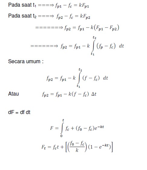 INFILTRASI - Dotedu.id